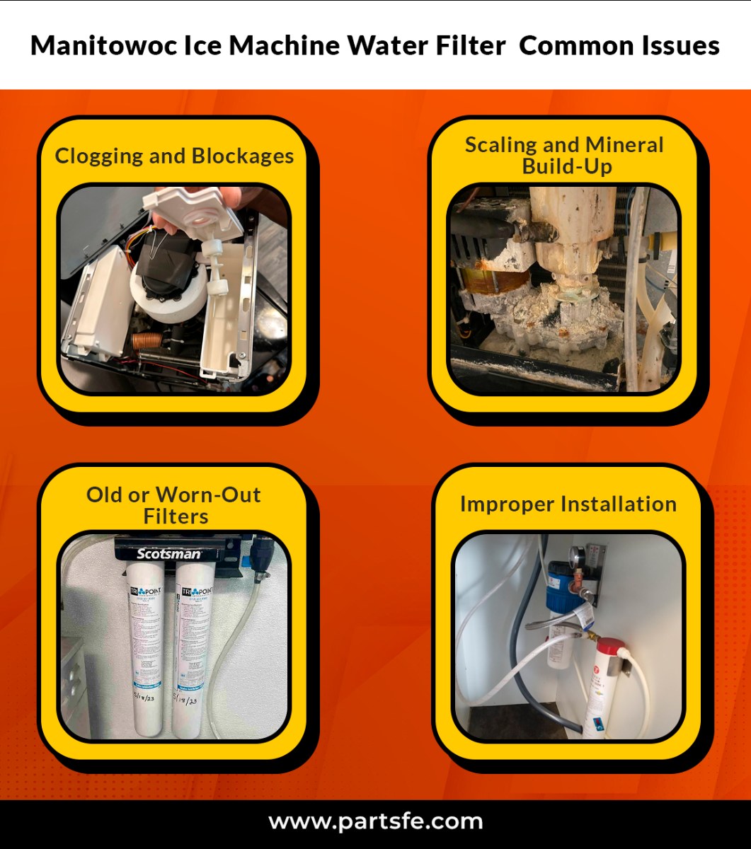 Manitowoc Ice Machine Water Filter Issues: Here’s How to Fix