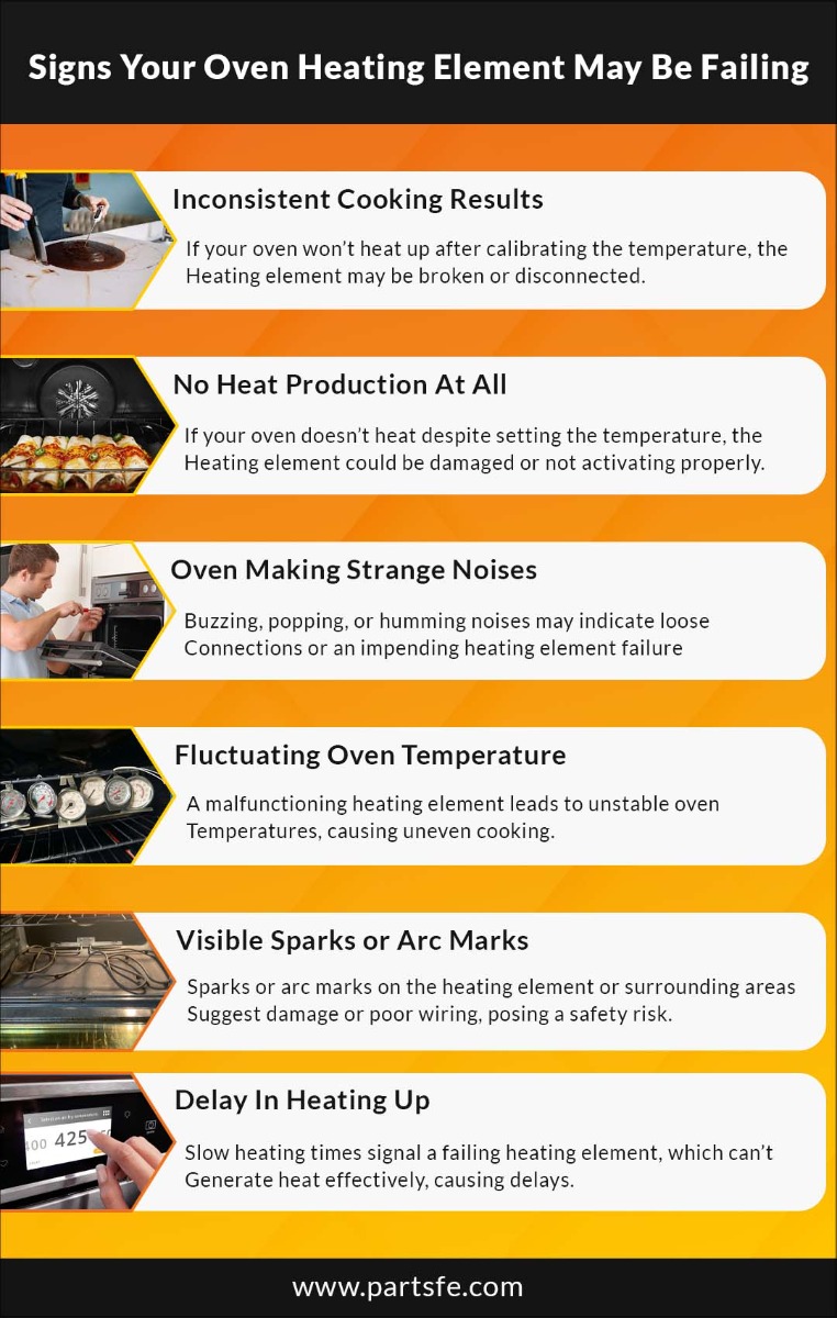 Commercial Oven Heating Element Problems: How to Troubleshoot