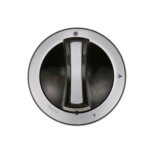 Buy Quality Garland Parts for Efficient Equipment Maintenance